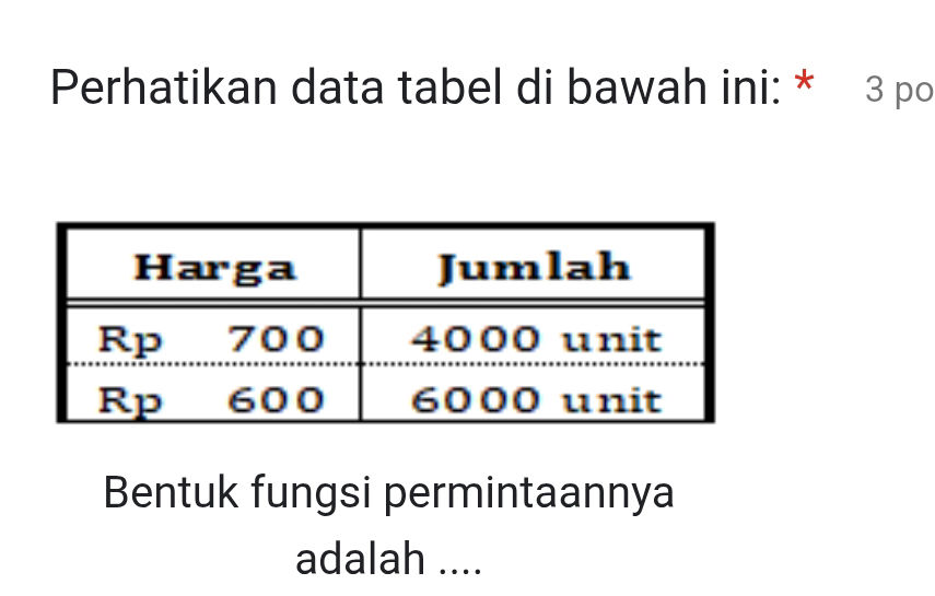Perhatikan data tabel di bawah ini: | Harga | StudyX
