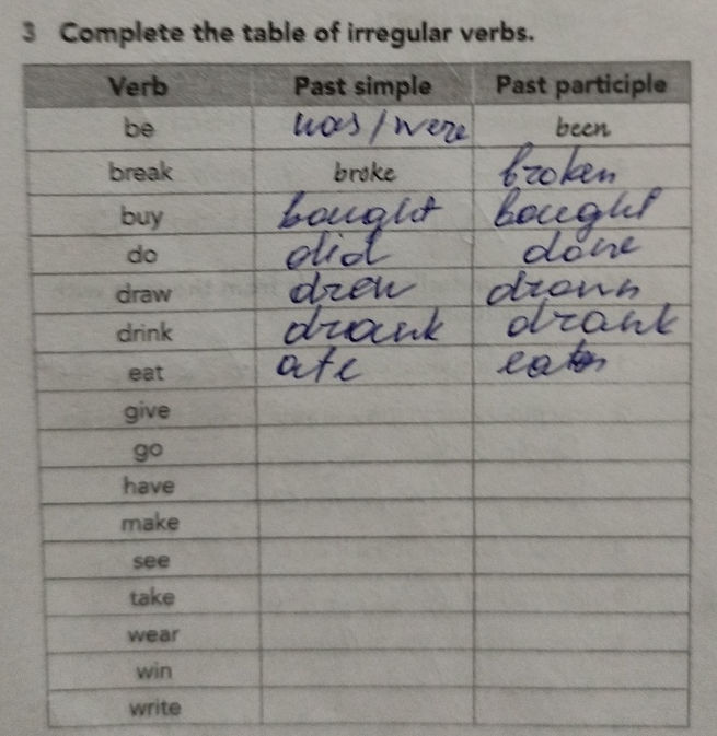Complete the table of irregular verbs. | | StudyX