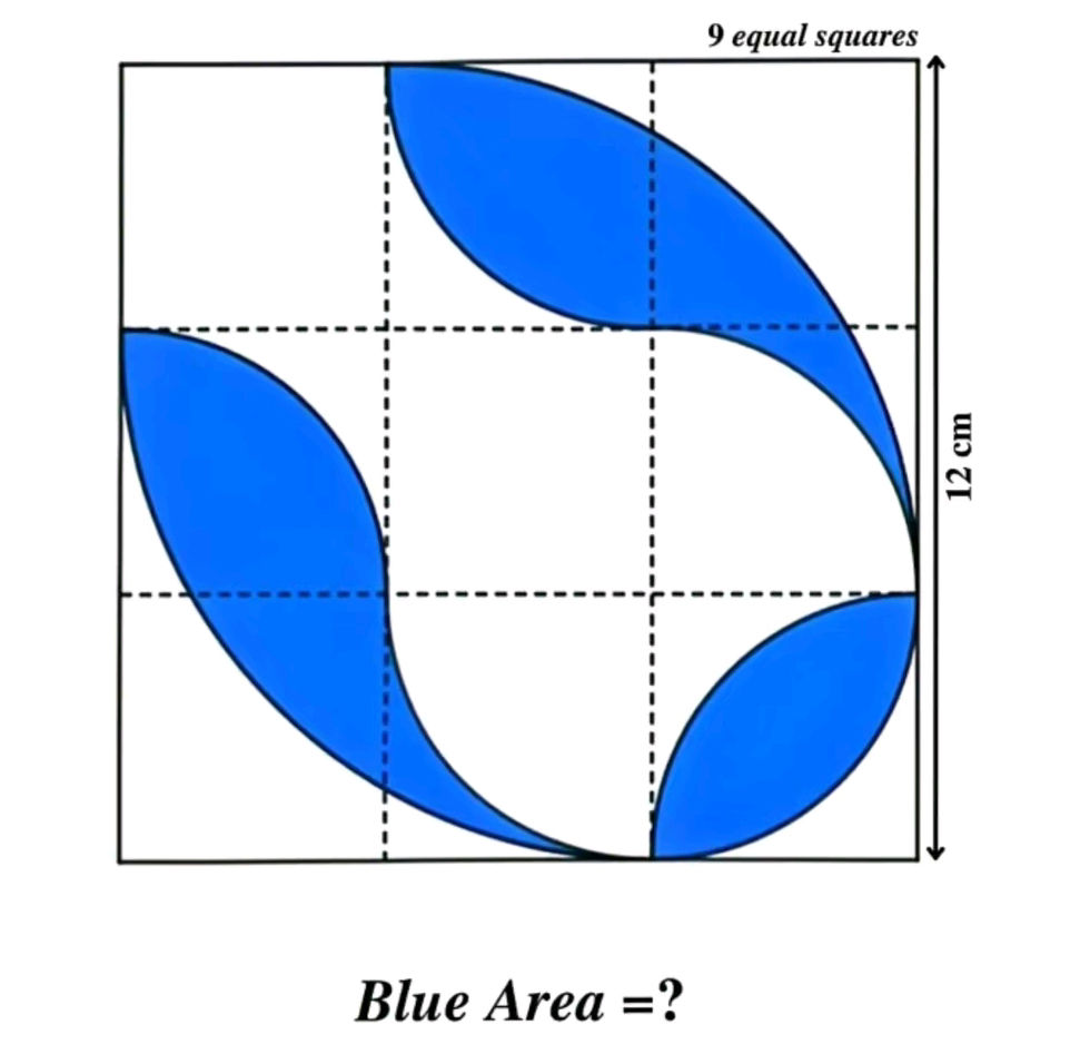 The image shows a square divided into 9 | StudyX