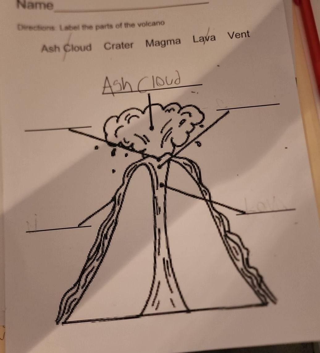 Directions: Label the parts of the volcano | StudyX