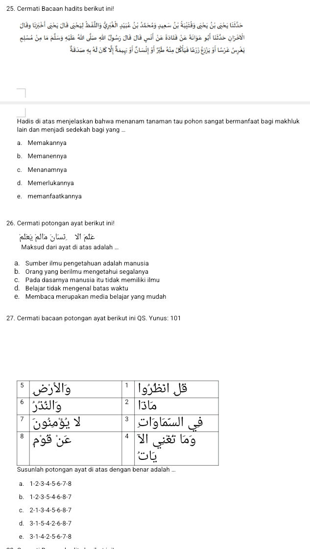 25. Cermati Bacaan hadits berikut ini! | StudyX