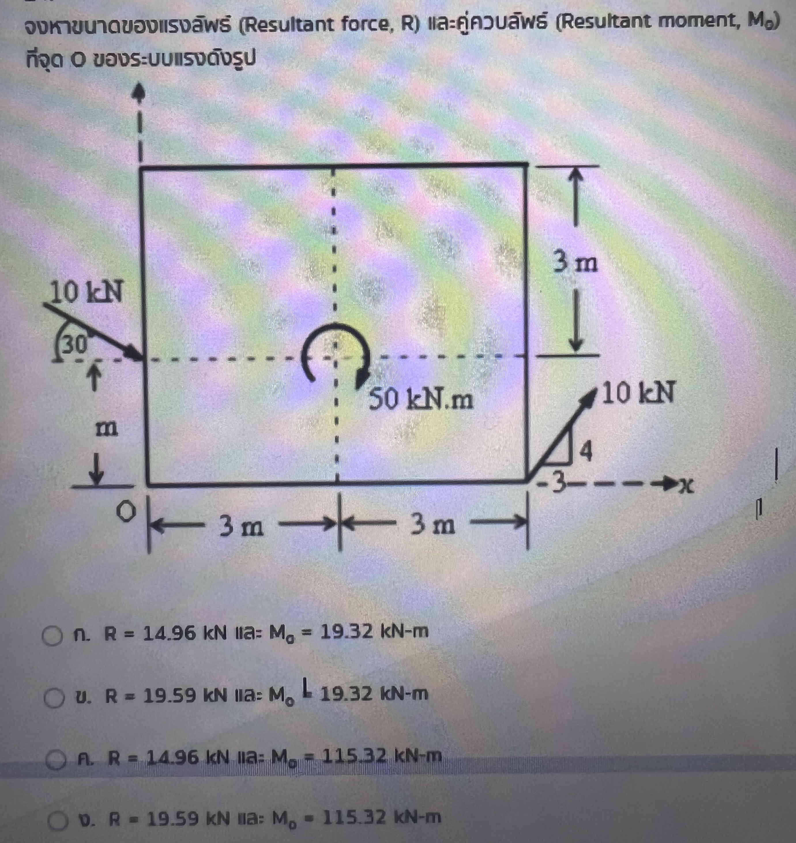 จงหาขนาดของแรงลัพธ์ (Resultant force, R) | StudyX