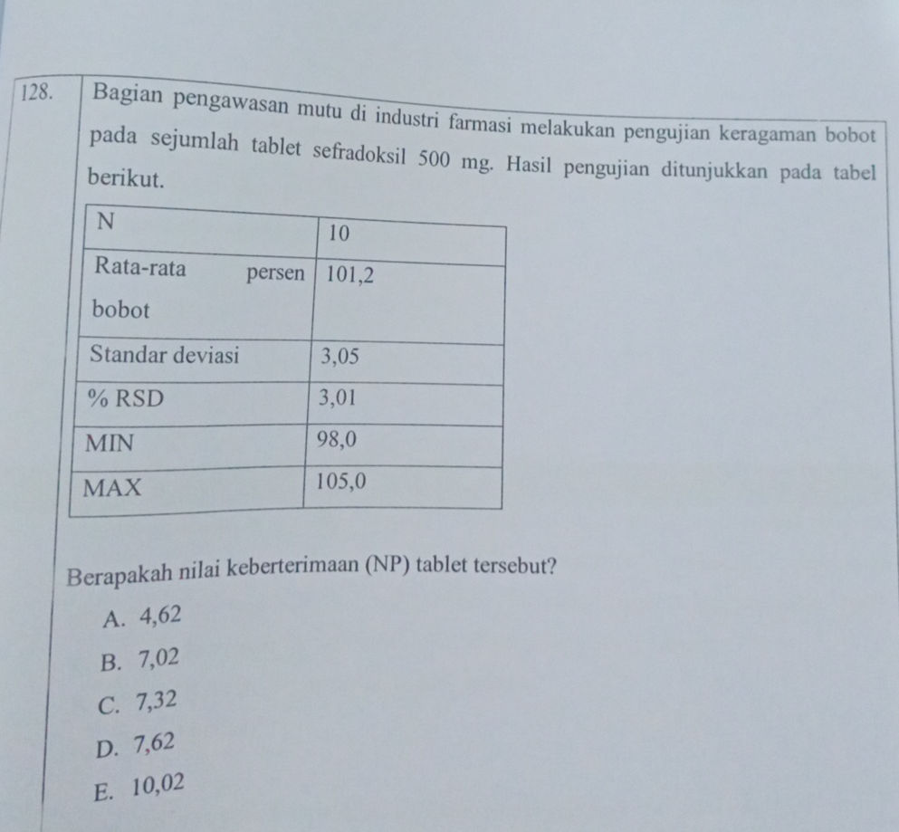Bagian pengawasan mutu di industri farmasi | StudyX