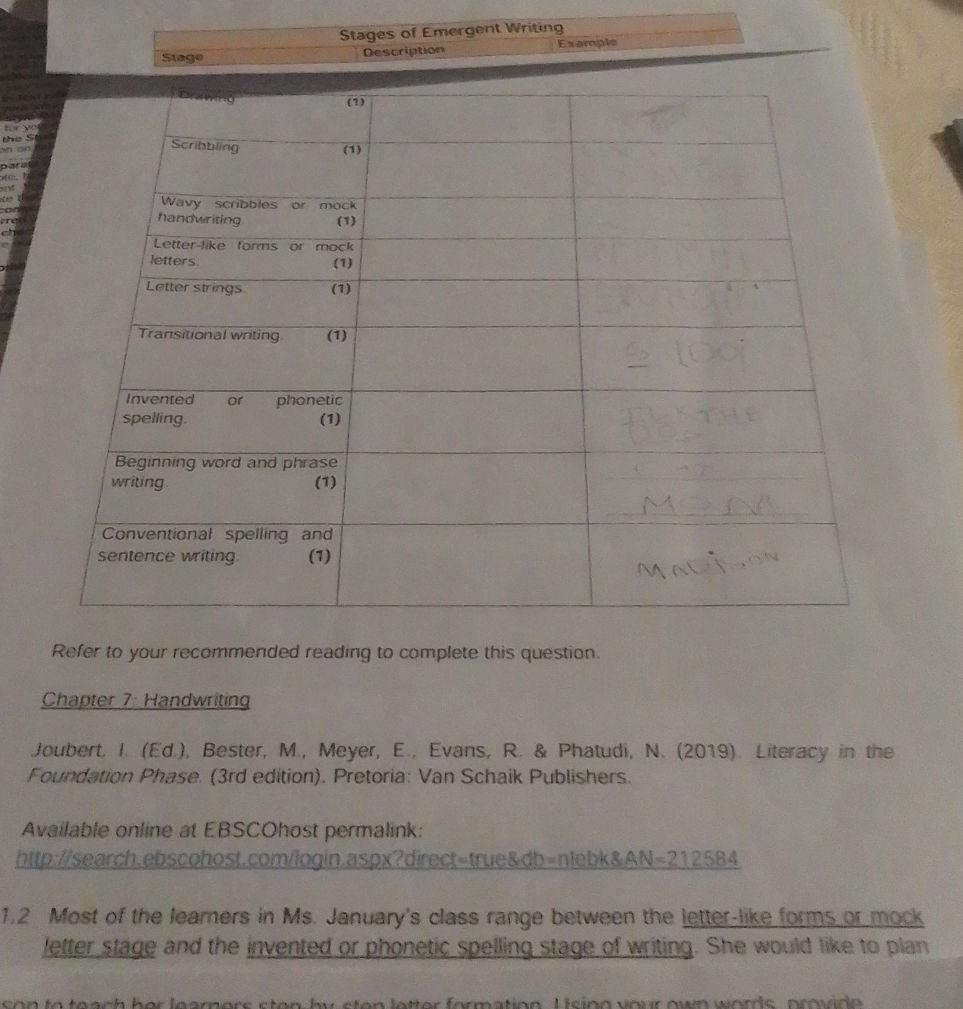 Stages of Emergent Writing | Stage | | StudyX