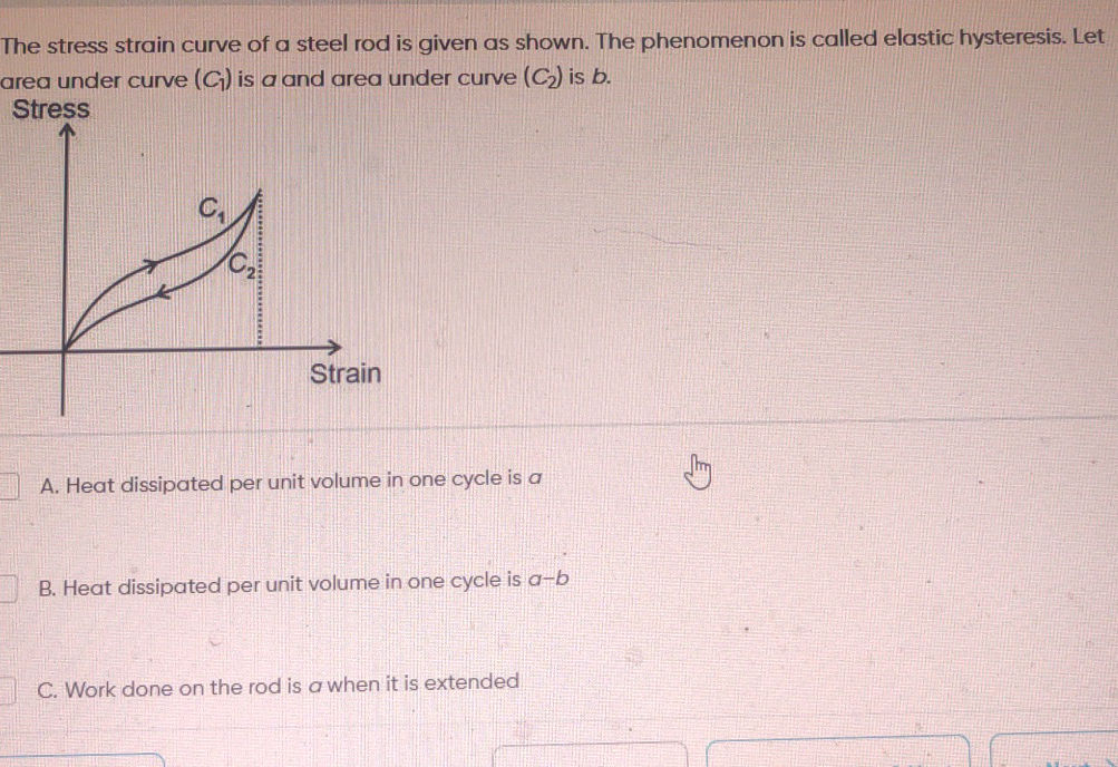 The stress strain curve of a steel rod is | StudyX