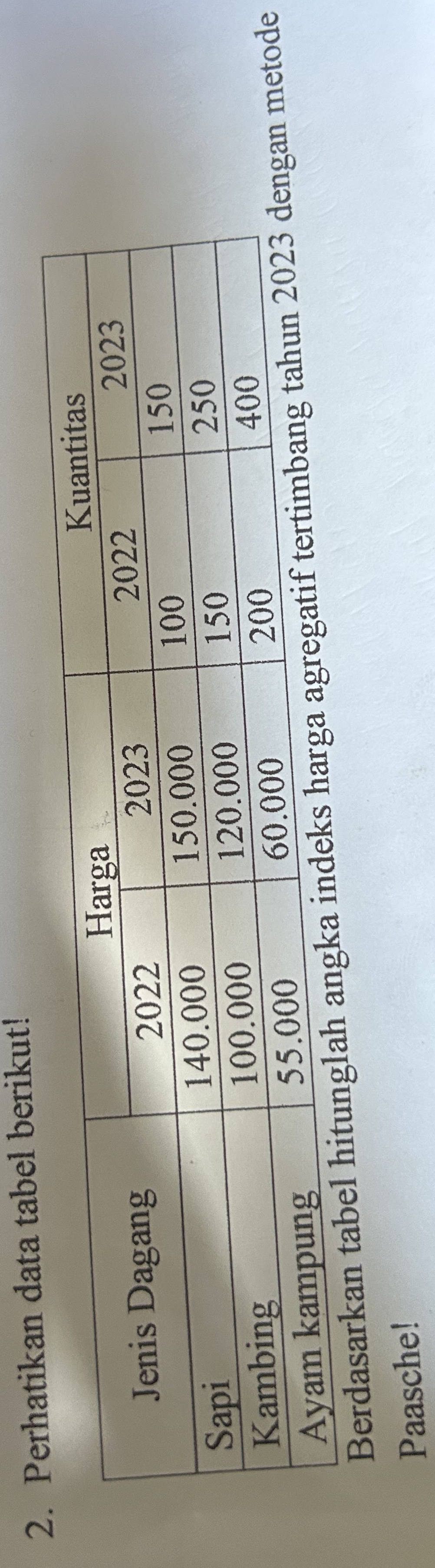 2. Perhatikan data tabel berikut! | Jenis | StudyX