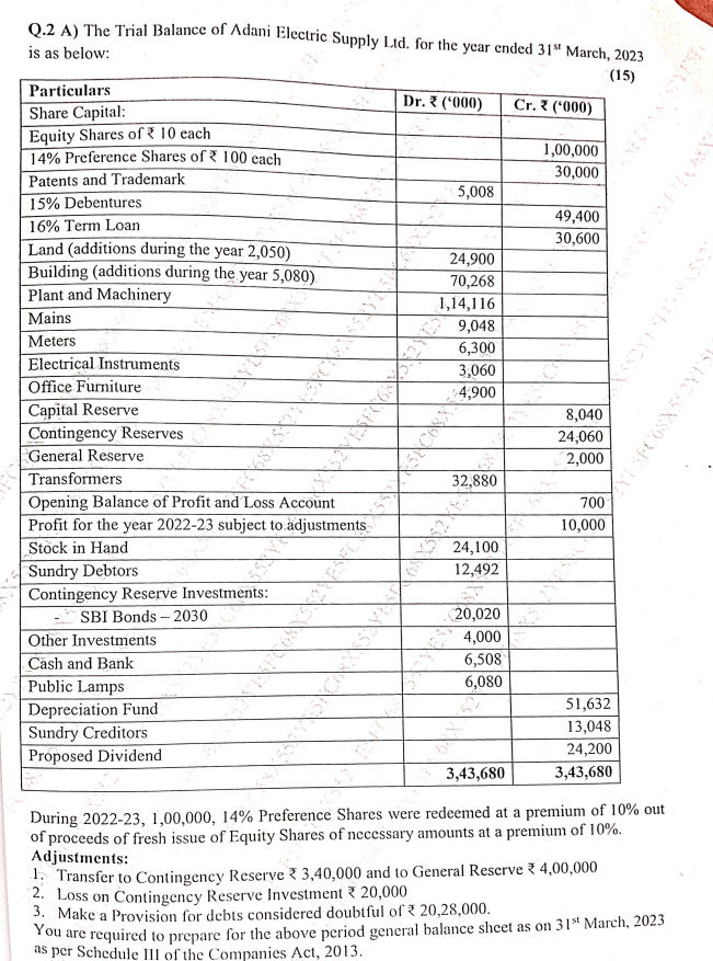 Q.2 A) The Trial Balance of Adani Electric | StudyX