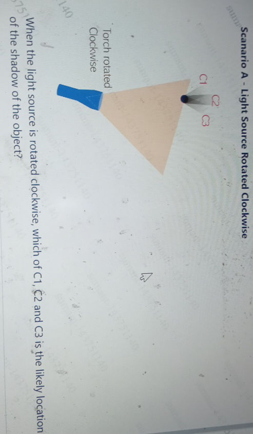 Scenario A - Light Source Rotated Clockwise | StudyX