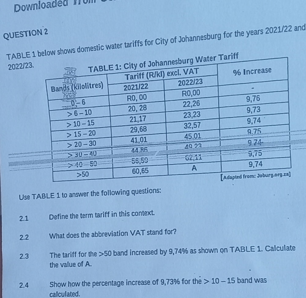 QUESTION 2 TABLE 1 below shows domestic | StudyX