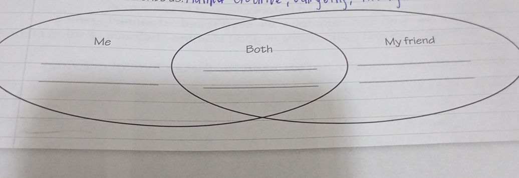 Me _____ _____ _____ Both _____ _____ _____ | StudyX