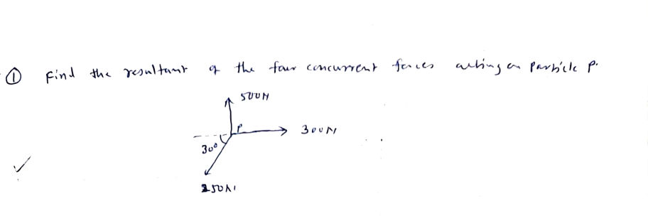 ① Find the resultant of the four concurrent | StudyX