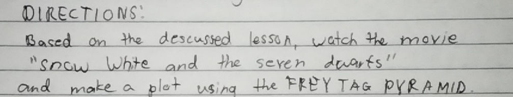 DIRECTIONS: Based on the descussed lesson, | StudyX
