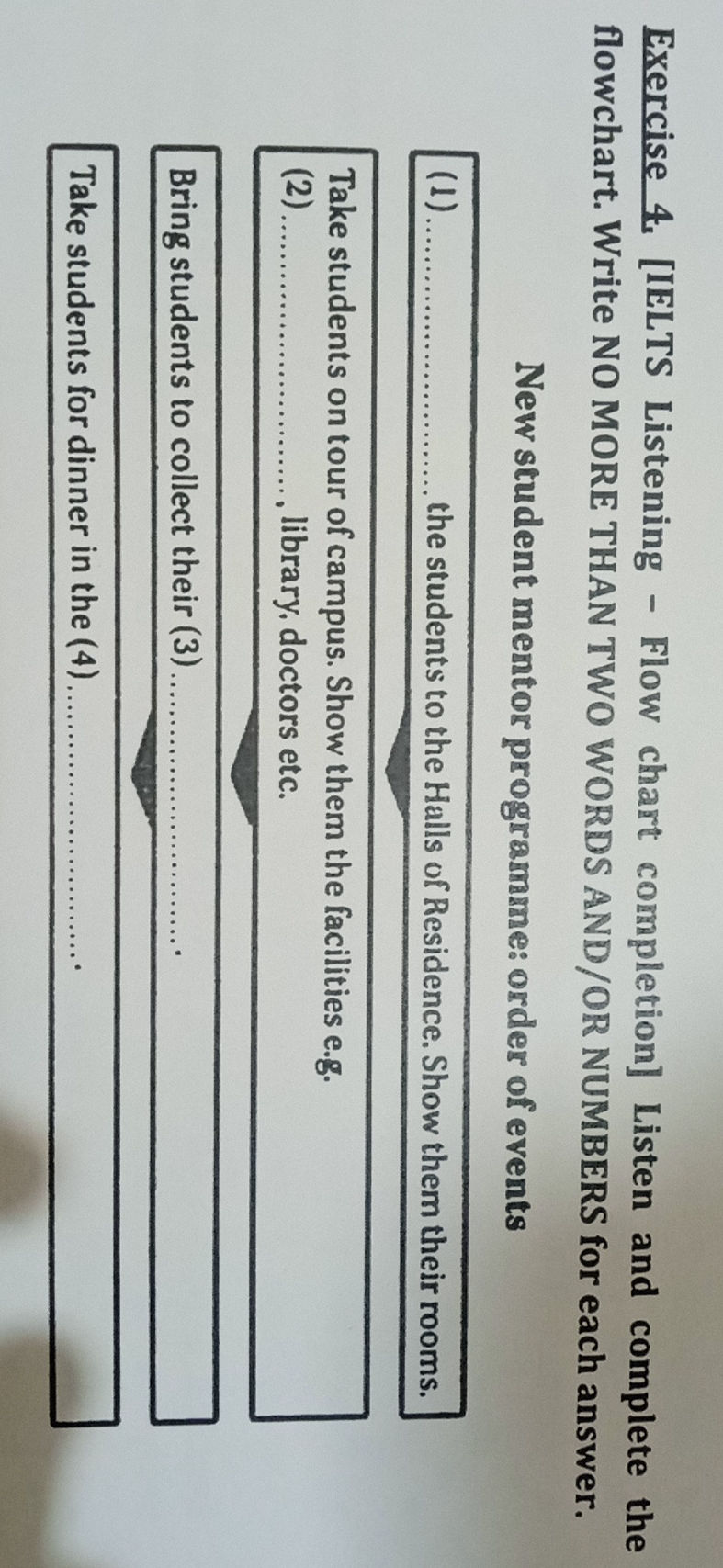 Exercise 4. [IELTS Listening - Flow chart | StudyX