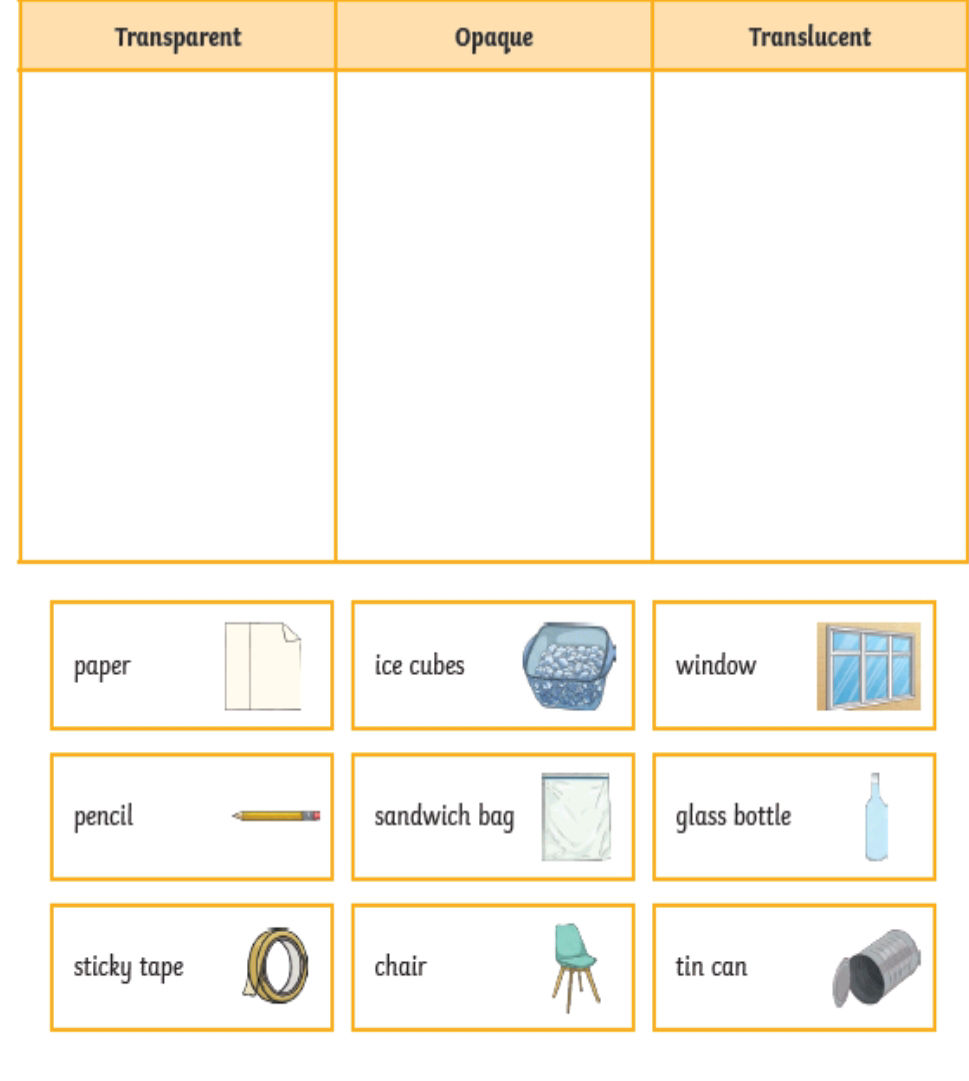 Classify the following objects based on | StudyX