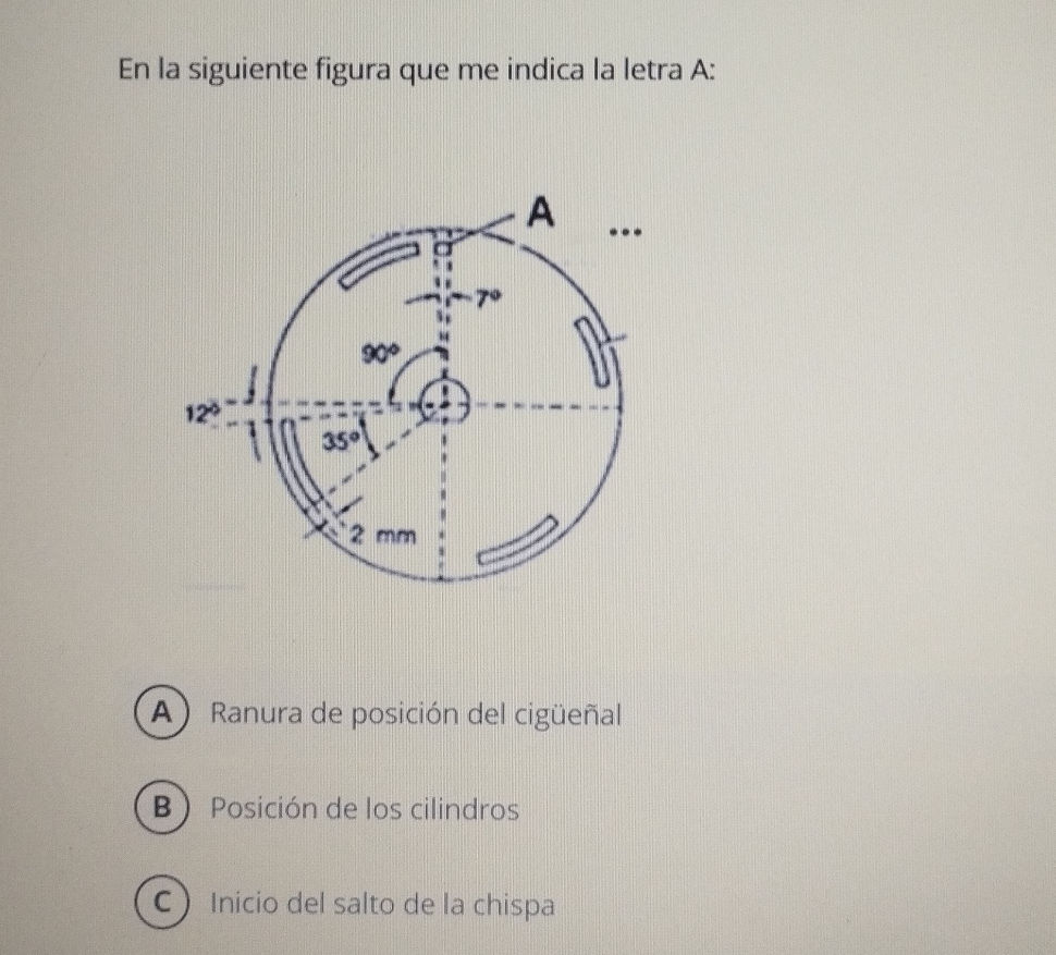 En la siguiente figura que me indica la | StudyX