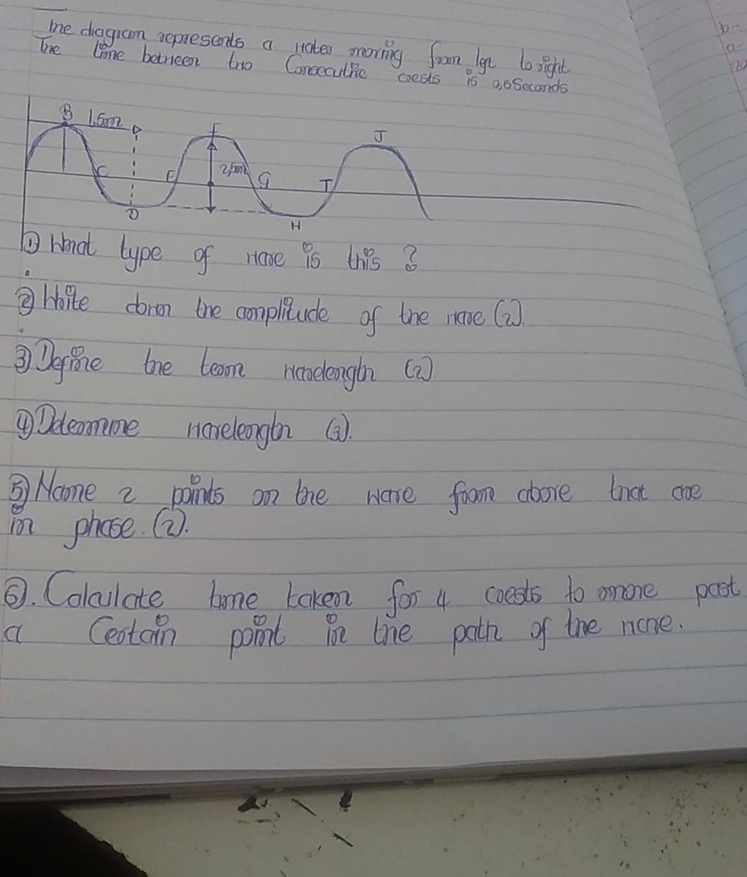 The diagram represents a wave moving from | StudyX