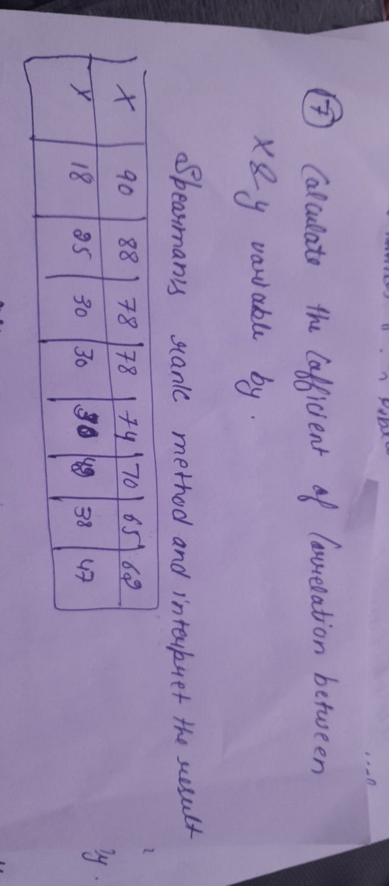 Calculate the coefficient of correlation | StudyX