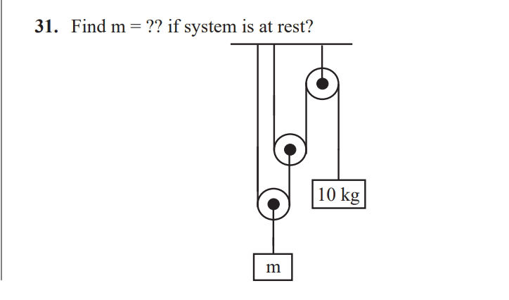 31. Find m = ?? if system is at rest? The | StudyX