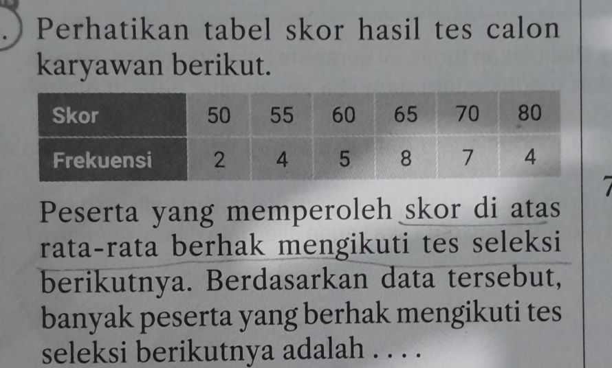 Perhatikan tabel skor hasil tes calon | StudyX