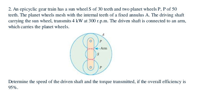 2. An epicyclic gear train has a sun wheel S | StudyX