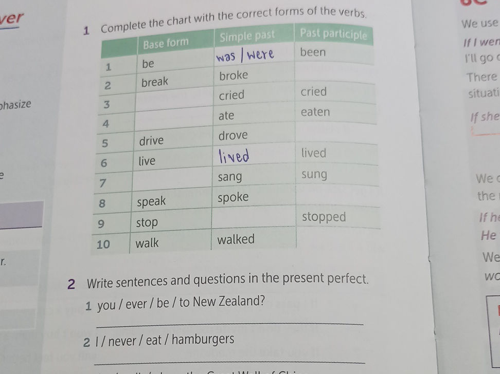 1 Complete the chart with the correct forms | StudyX