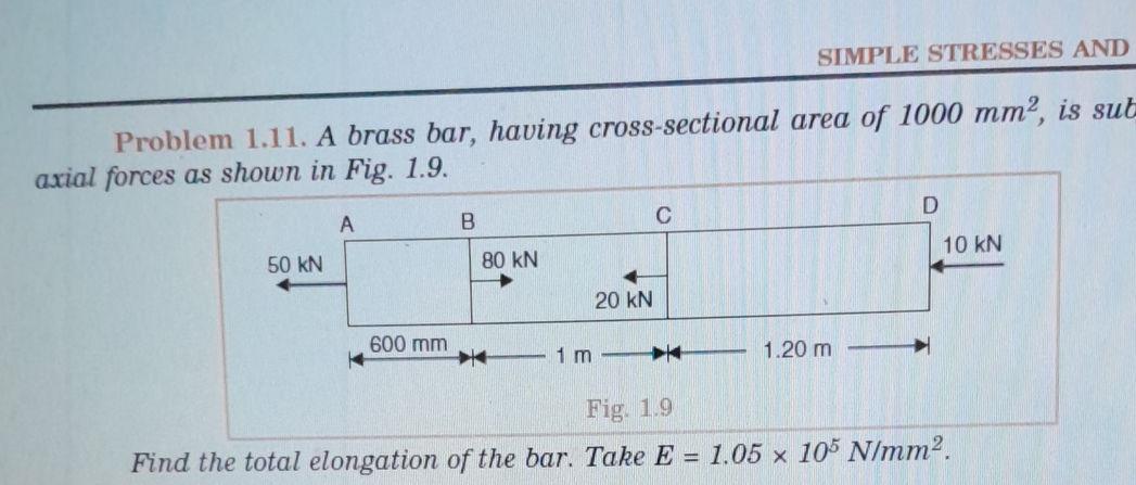 Problem 1.11. A brass bar, having | StudyX