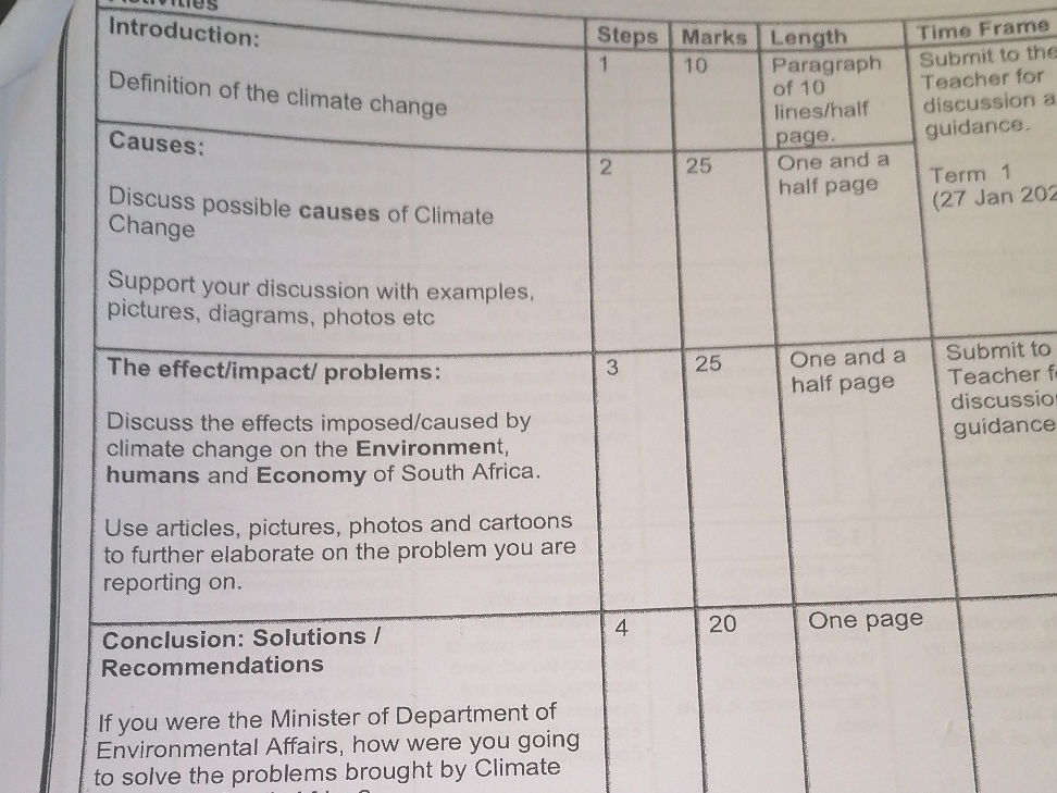 Introduction: Definition of the climate | StudyX