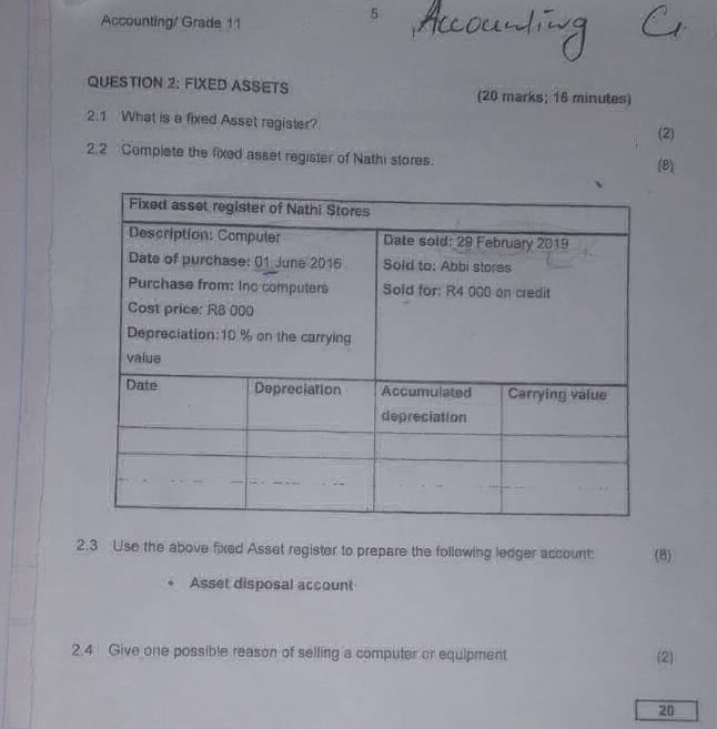 QUESTION 2: FIXED ASSETS 2.1 What is a | StudyX