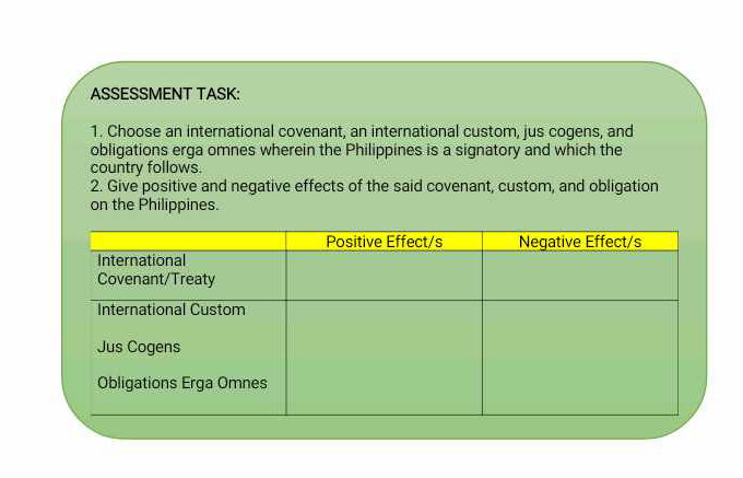 ASSESSMENT TASK: 1. Choose an international | StudyX