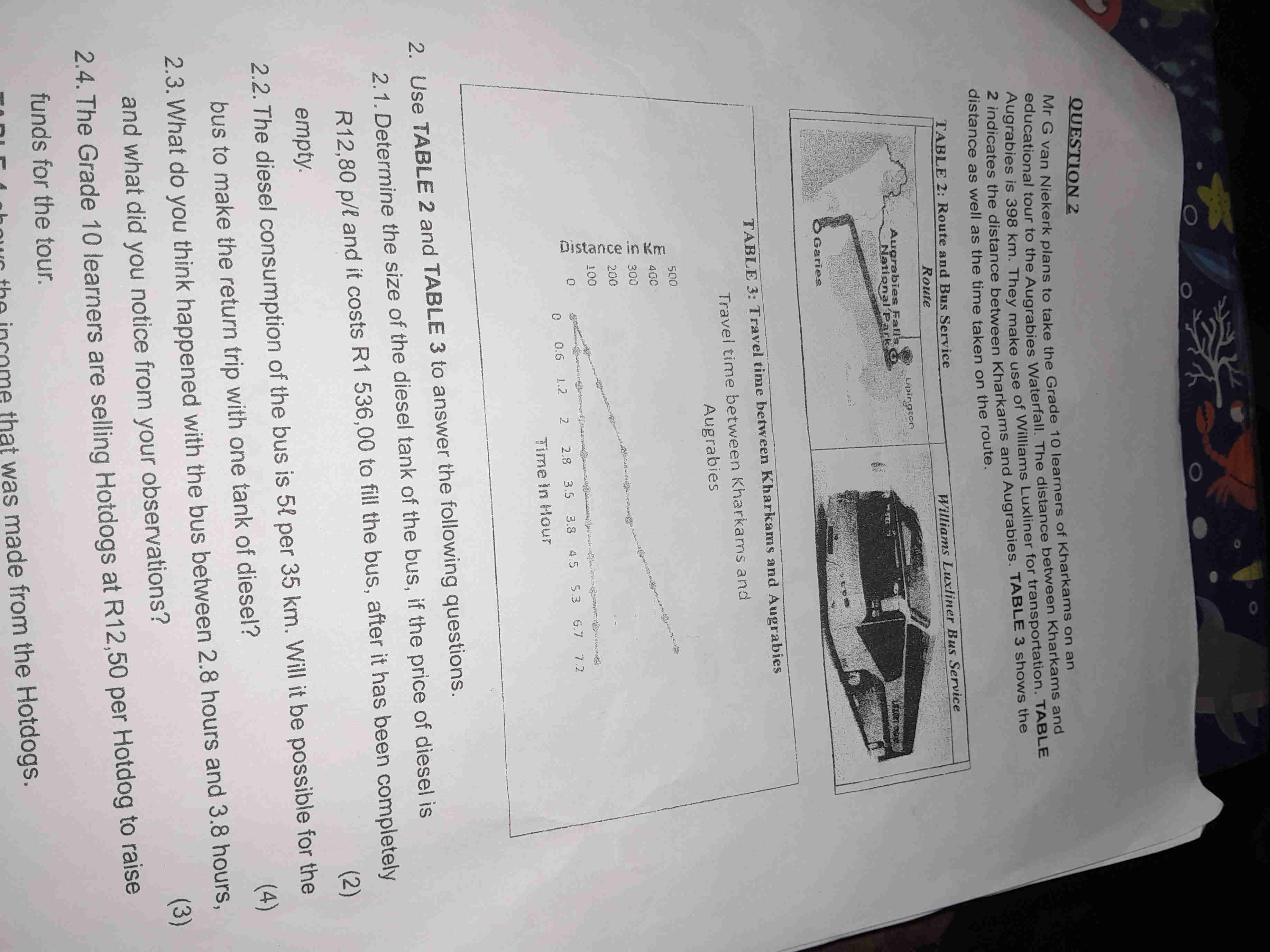 QUESTION 2 Mr G van Niekerk plans to take | StudyX