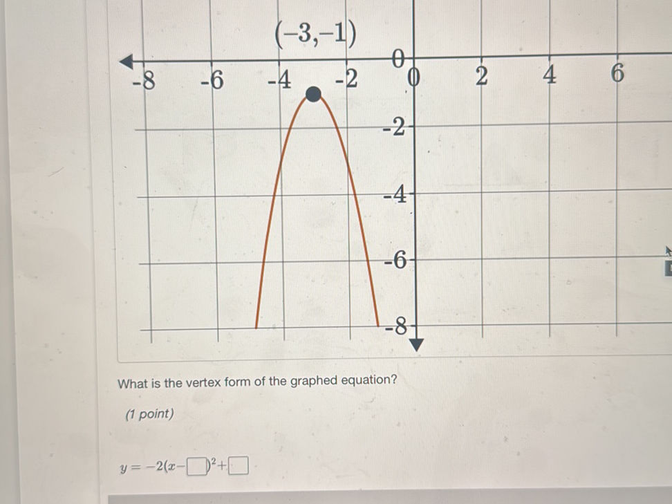 What is the vertex form of the graphed | StudyX