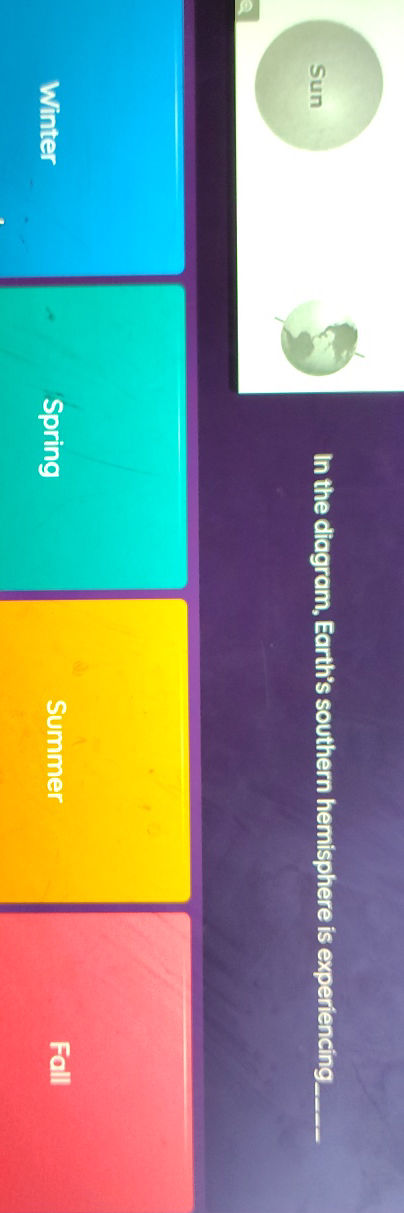 In the diagram, Earth's southern hemisphere | StudyX