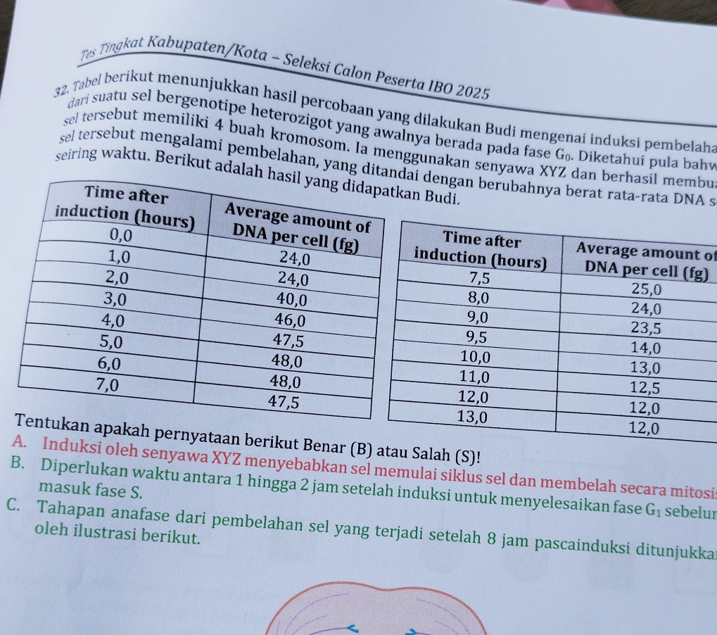 32. Tabel berikut menunjukkan hasil | StudyX