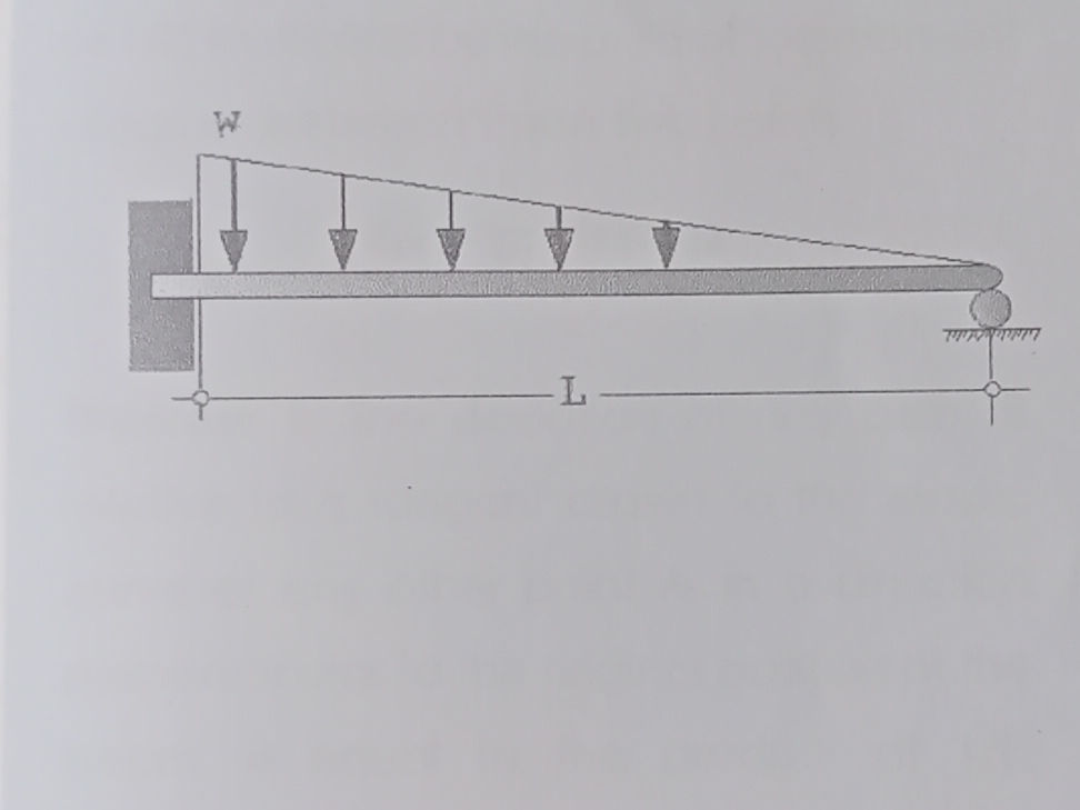 The image shows a cantilever beam with a | StudyX