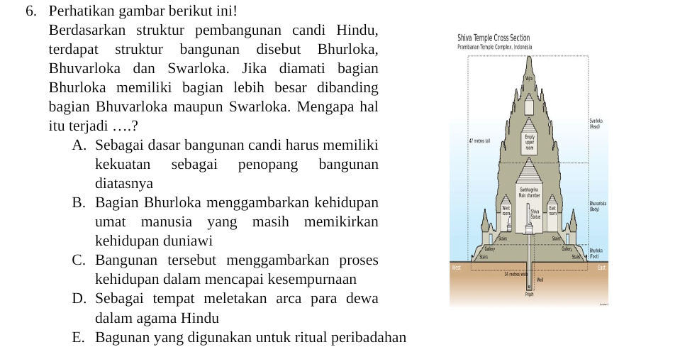 6. Perhatikan gambar berikut ini! | StudyX