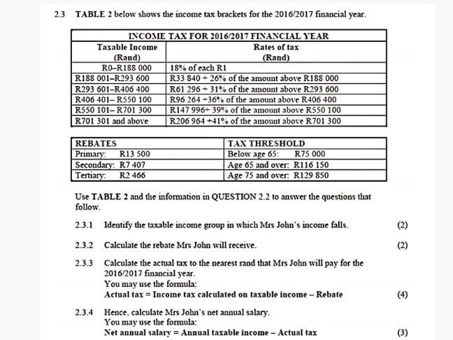 TABLE 2 below shows the income tax brackets