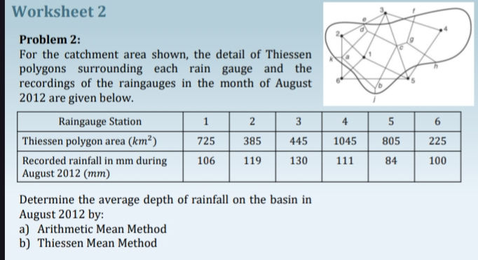 Problem 2: For the catchment area shown, the | StudyX