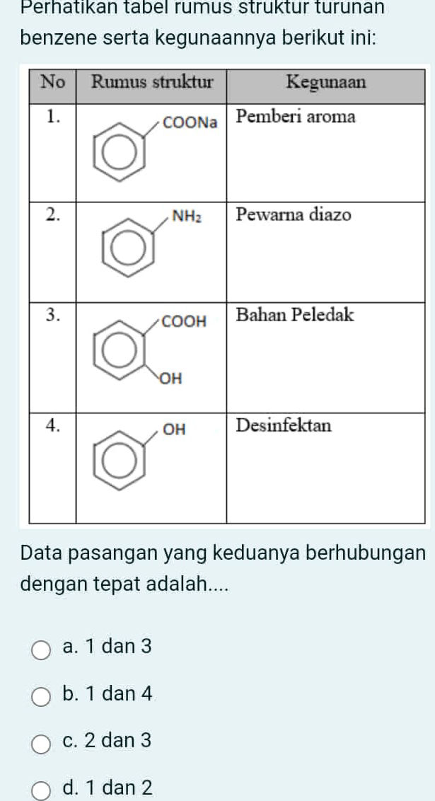 Perhatikan tabel rumus struktur turunan | StudyX