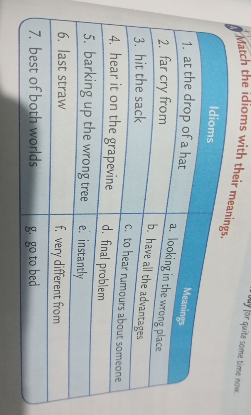 Match the idioms with their meanings. | StudyX