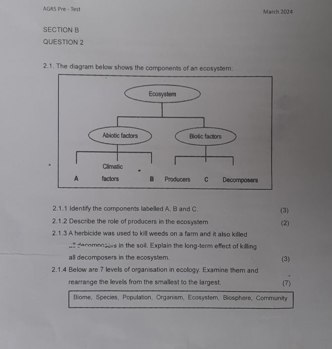 2.1. The diagram below shows the components | StudyX