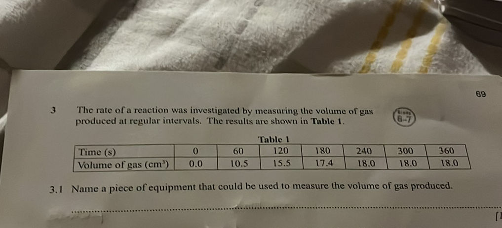 3 The rate of a reaction was investigated by | StudyX