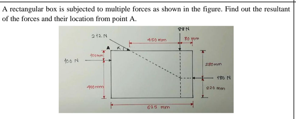 A rectangular box is subjected to multiple | StudyX