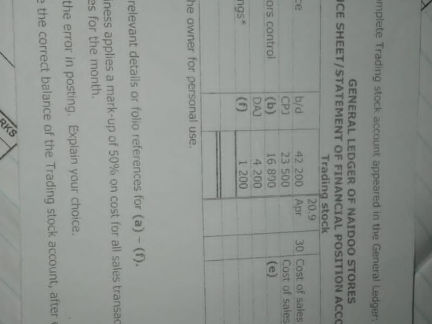 Complete Trading stock account appeared in | StudyX
