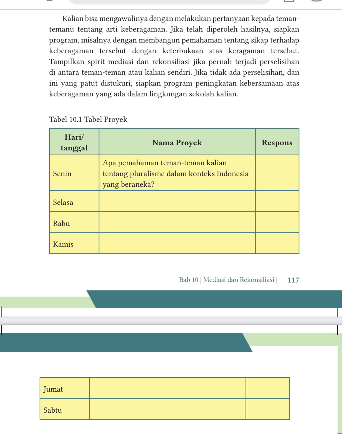 Tabel 10.1 Tabel Proyek | Hari/tanggal | | StudyX
