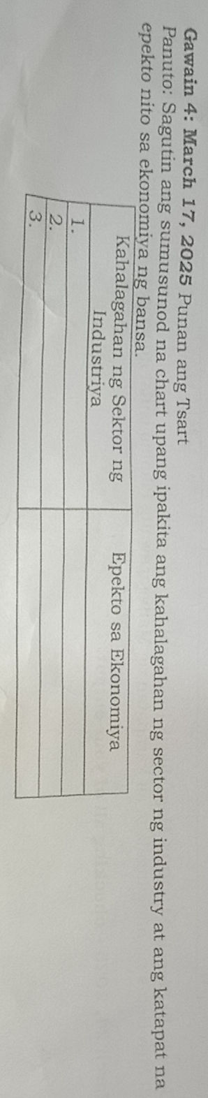 Gawain 4: March 17, 2025 Punan ang Tsart | StudyX