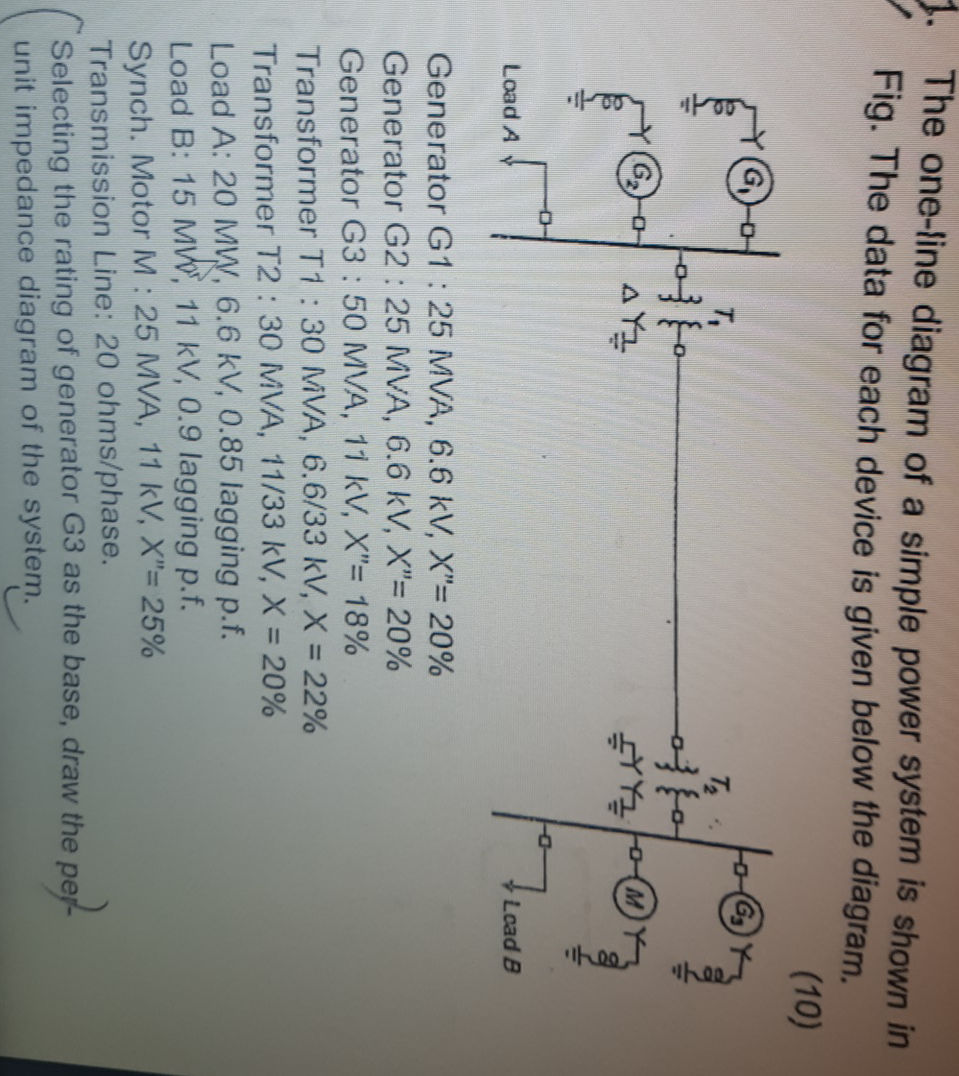 The one-line diagram of a simple power | StudyX