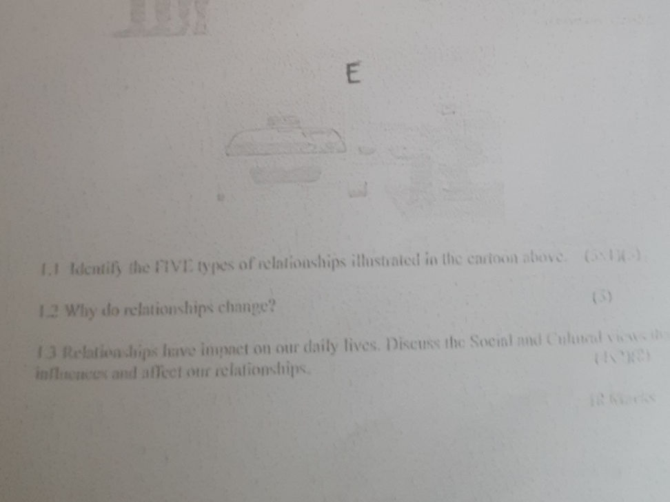 1.1 Identify the FIVE types of relationships | StudyX