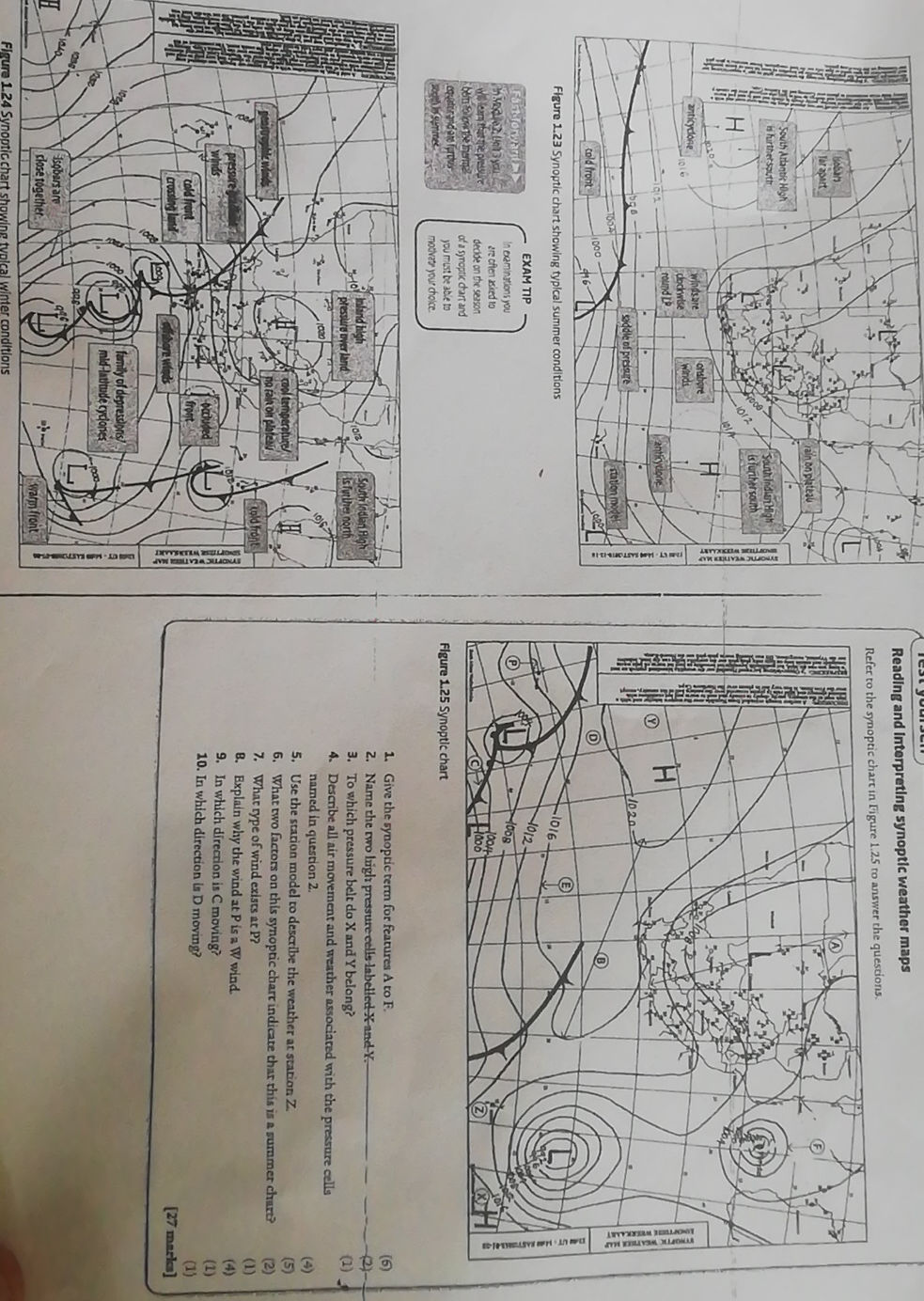 Figure 1.25 Synoptic chart 1. Give the | StudyX
