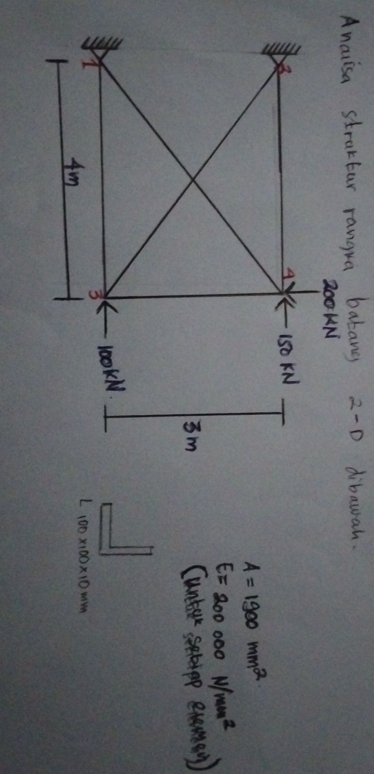 Anaiisa Struktur rangka batang 2-D dibawah. | StudyX