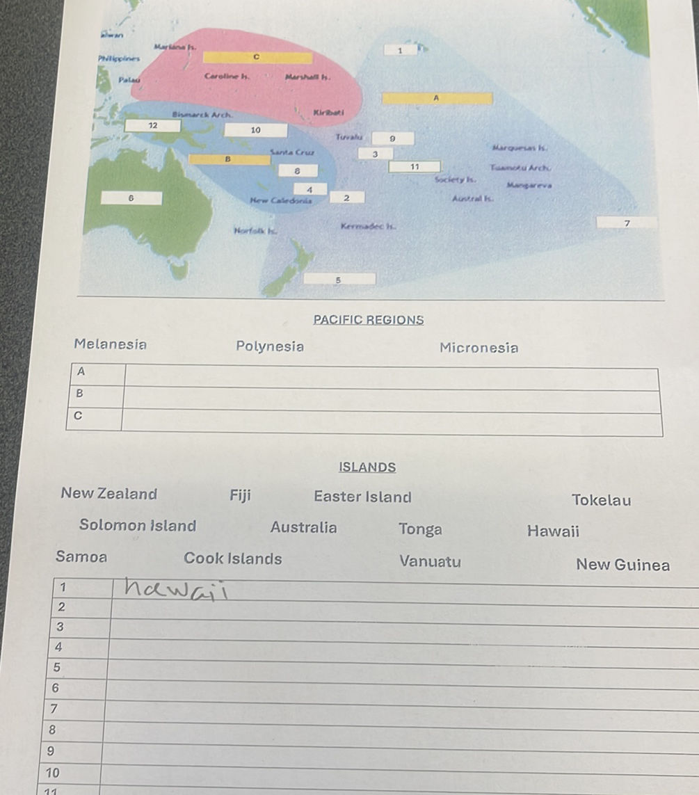 PACIFIC REGIONS | Melanesia | Polynesia | | StudyX